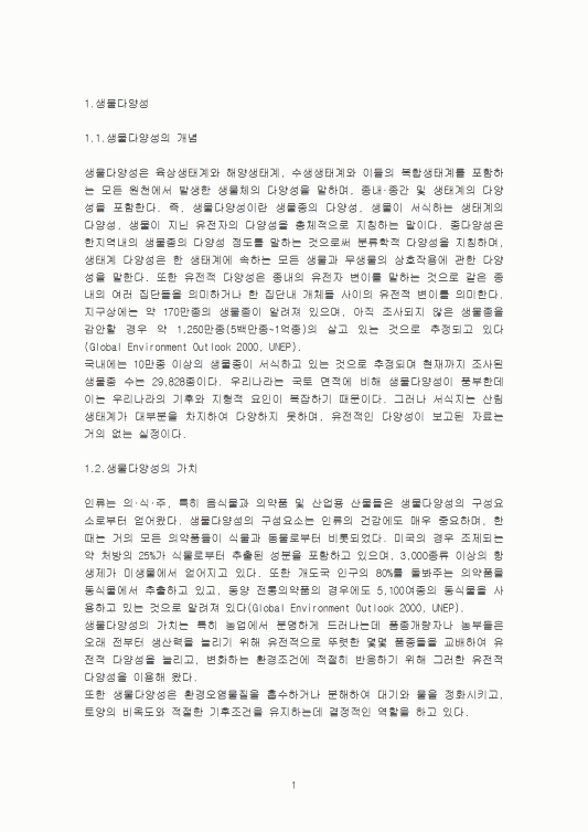 생물다양성과 멸종위기종