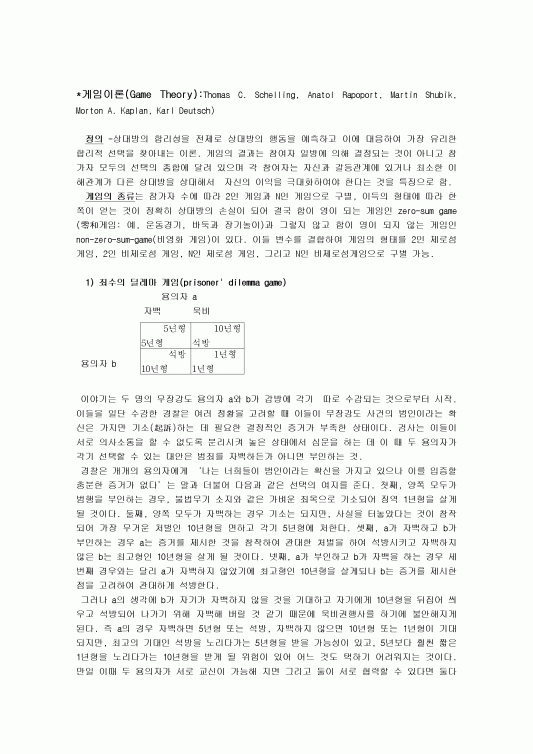 행정학 협상론 시간에 중요한 게임이론에 대해 상세히 설명