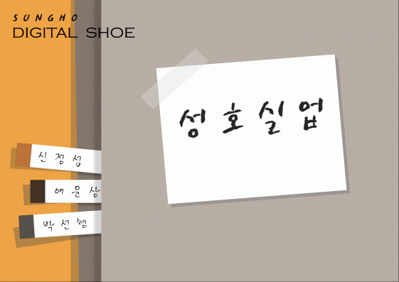 국제경영학(성호실업의중국진출사례)