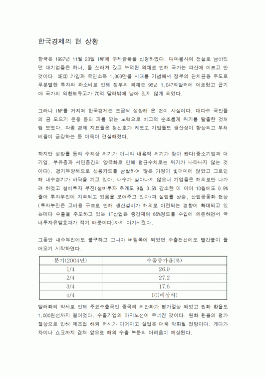 현 경제상황과 거시경제정책
