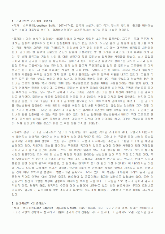 대표적인 서양문학들