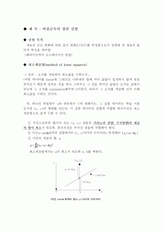 최소제곱법(method of least squares),Ar3, 상태도와 열처리