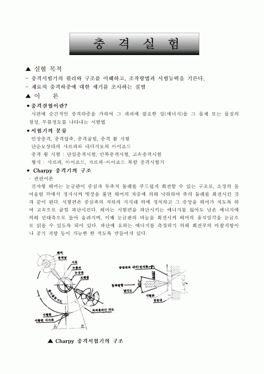 충  격  실  험