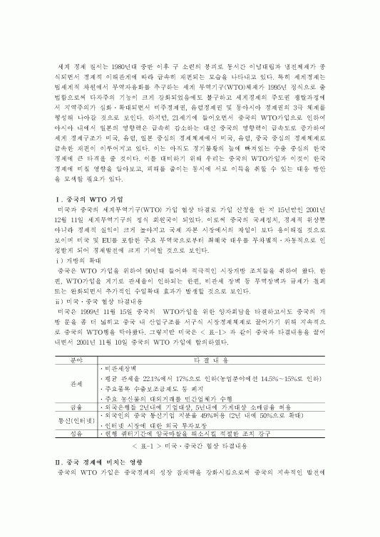 중국의 WTO가입 경제론