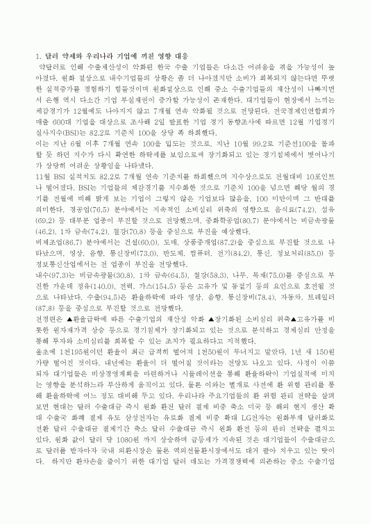 달러 약세와 우리나라 기업에 끼친 영향 대응,  원화 강세에 대한 수출기업의 대응전략