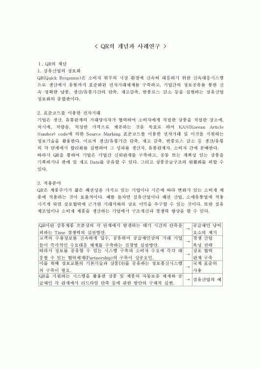 QR의 개념과 도입사례