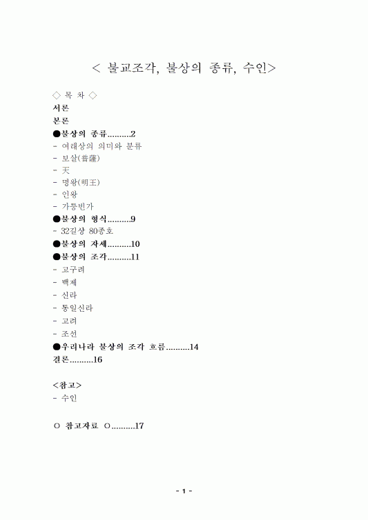 불상의 종류 레포트 자료
