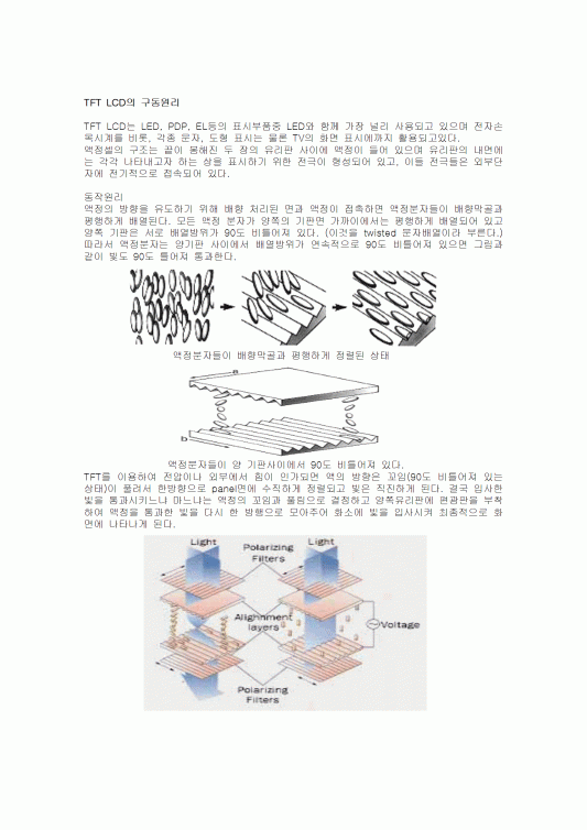 5가지 디스플레이의 원리