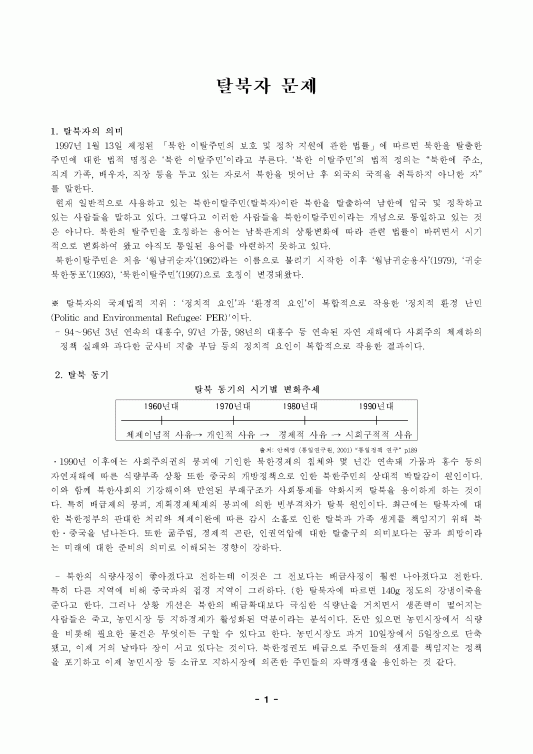[인문과학] 탈북자 문제