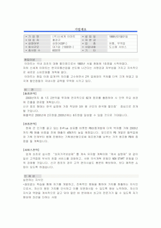 E-mart 기업분석