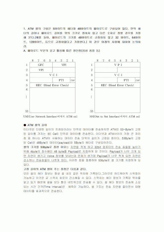 ATM의 구조 레포트 자료