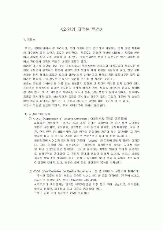 와인의 지역적 분류