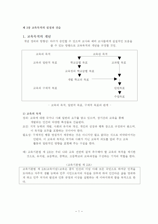 교육목적의설정과진술