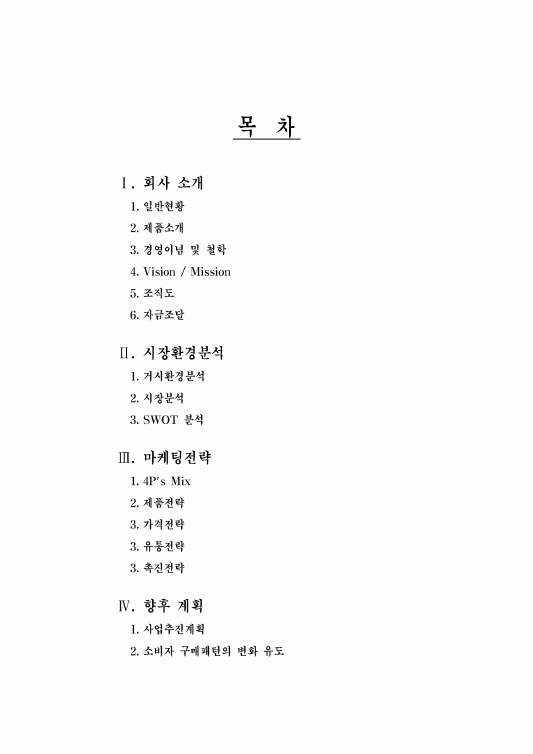 화장품사업계획서