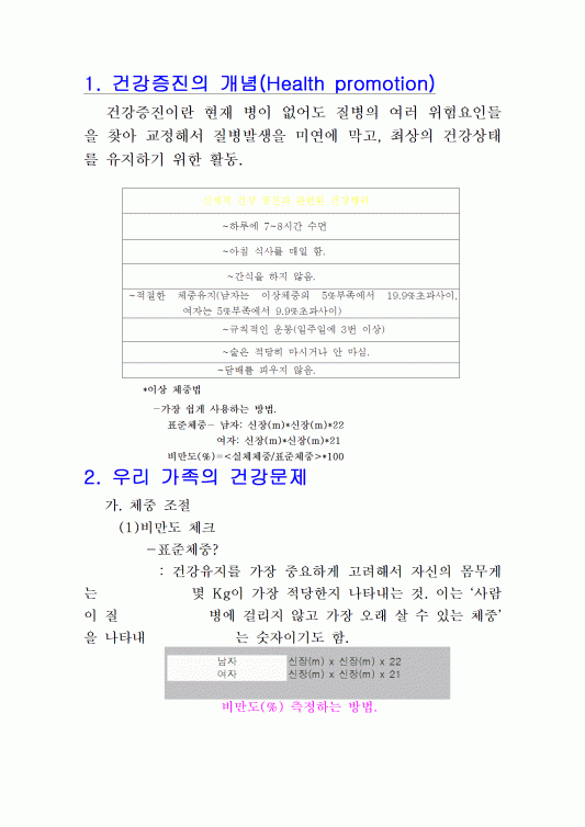 가족건강증진