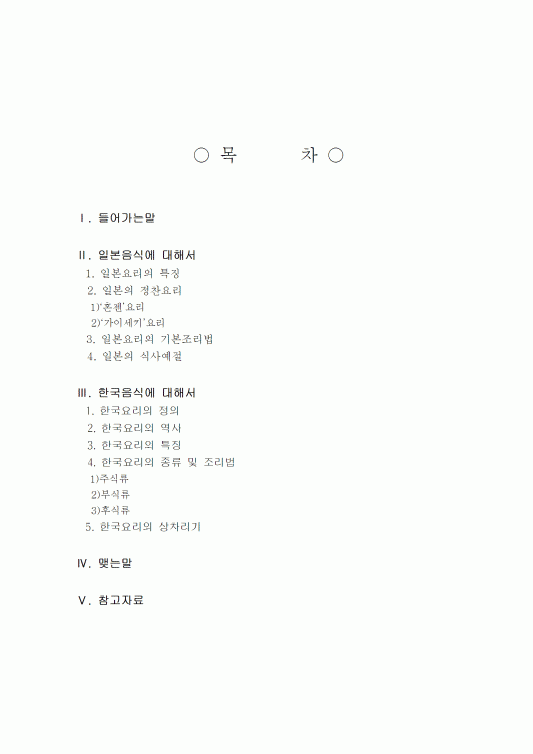 한일 음식문화 비교