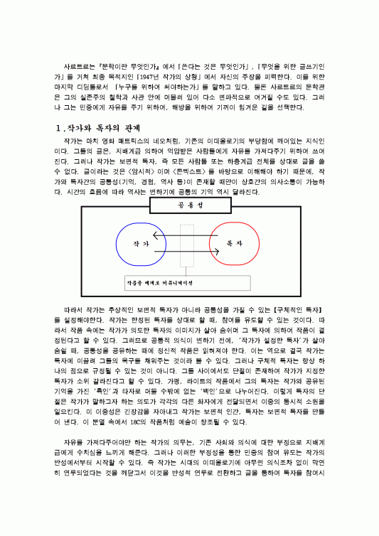 사르트르 문학이란 무엇인가  3장. 누구를 위하여 쓰는가