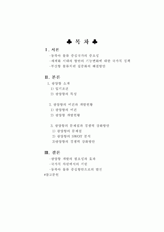 [사회과학] 국제운송론