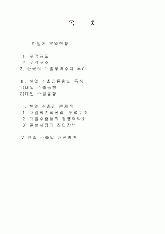 한일 무역현황