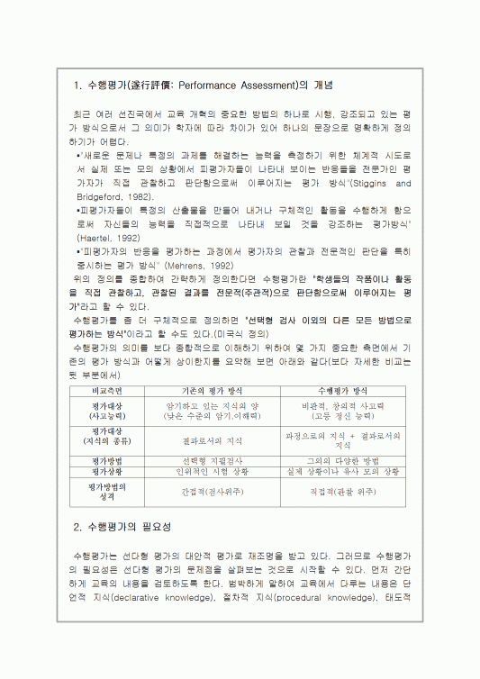 수행평가이 필요성