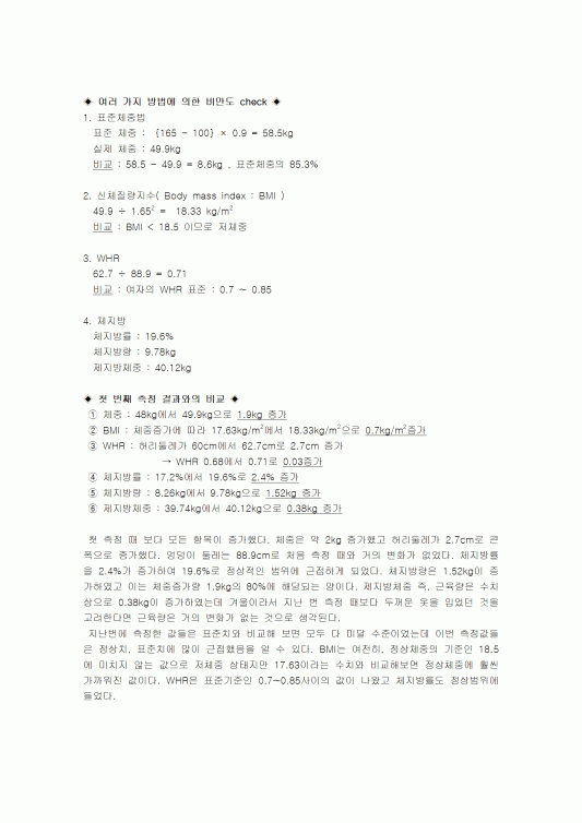 나의 체지방 체크와 그에대한 반성 및 계획