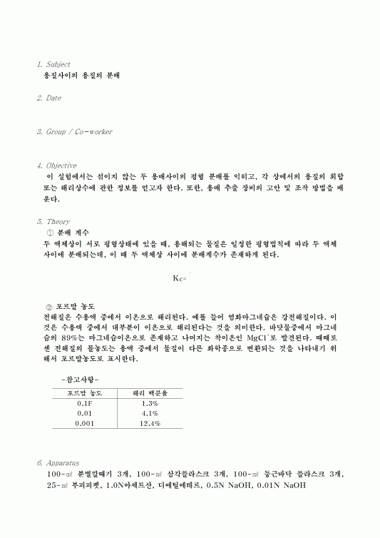 용질사이의 용질분배와 분배계수