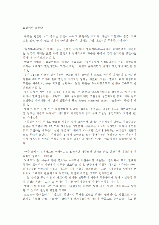 발레의 역사 레포트 자료