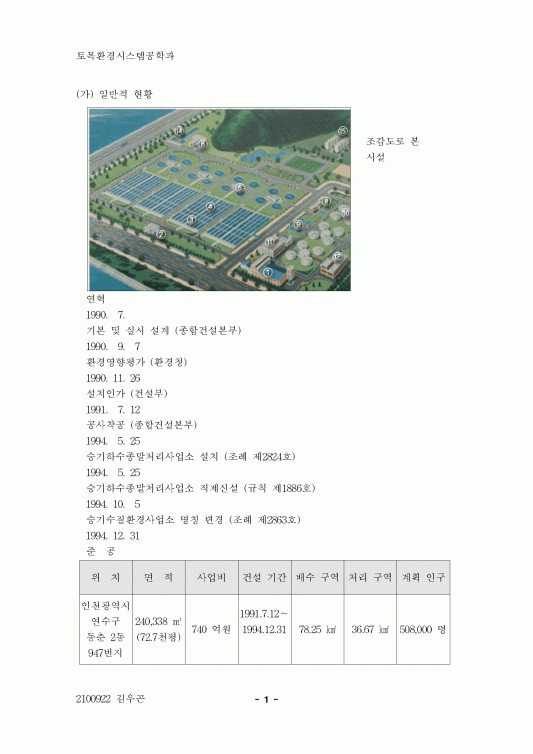 현장답사레포트-승기수질환경사업소