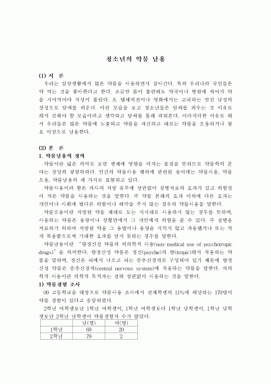청소년의 약물 남용