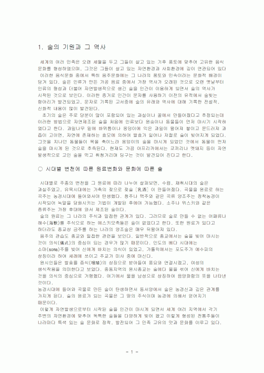 세계 각국의 전통주