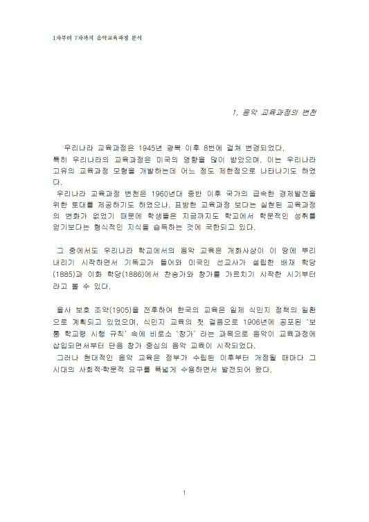 음악 교육과정분석