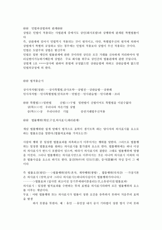 기업법-상법강의 정리(시험족보)