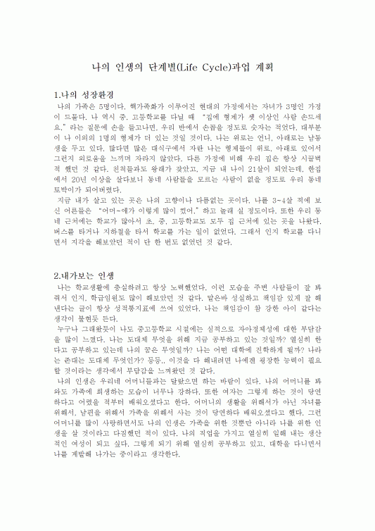 나의 인생의 단계별(Life Cycle)과업 계획