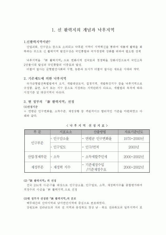 신활력지 보고서