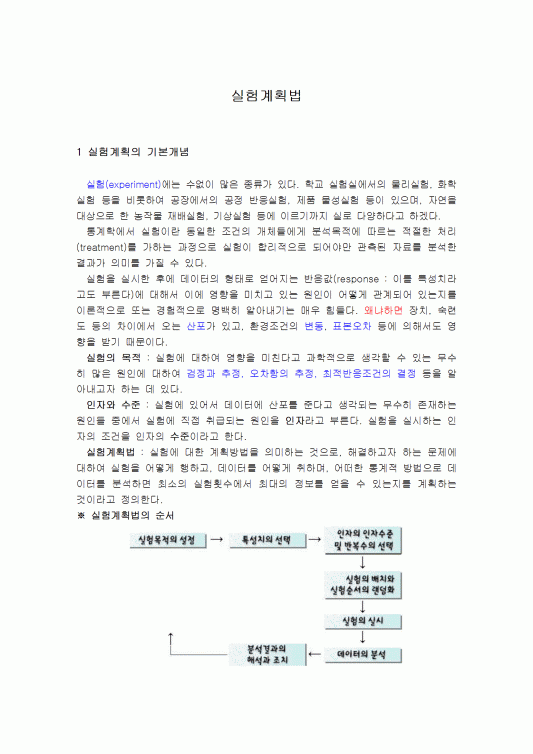 [자연과학] 실험계획법