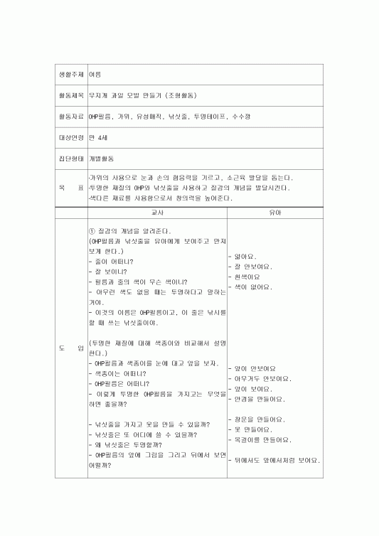 계획안 - 모빌 만들기