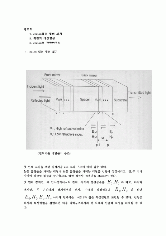 Etalon 내의 빛의 세기