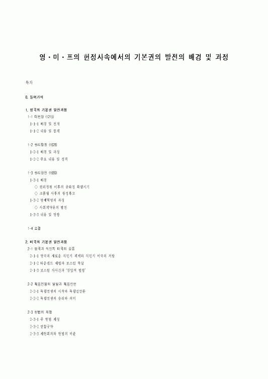 영·미·프의 헌정사속에서의 기본권의 발전의 배경 및 과정