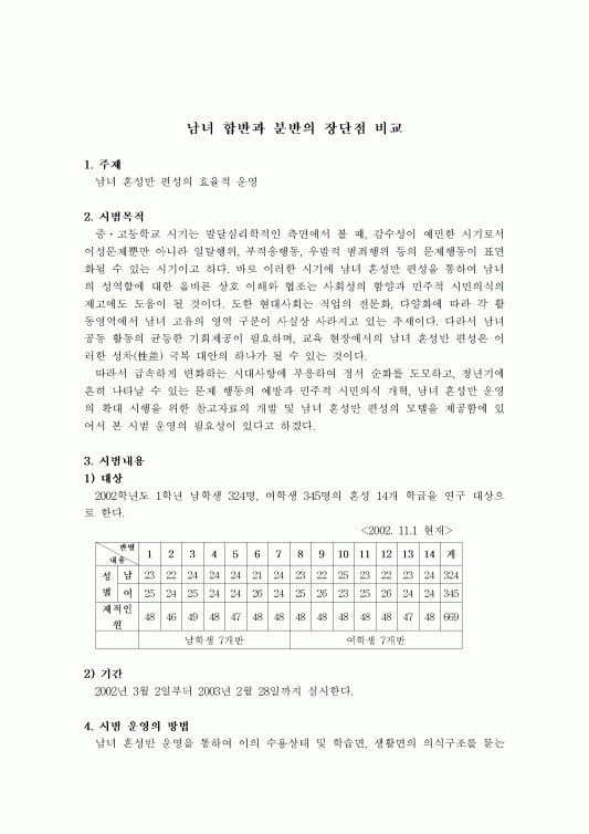 남녀 합반과 분반의 장단점 비교