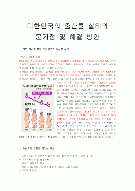 대한민국의 출산률 실태와 문제점 및 해결방안