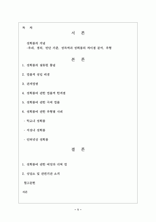 성희롱의 실태와 대책