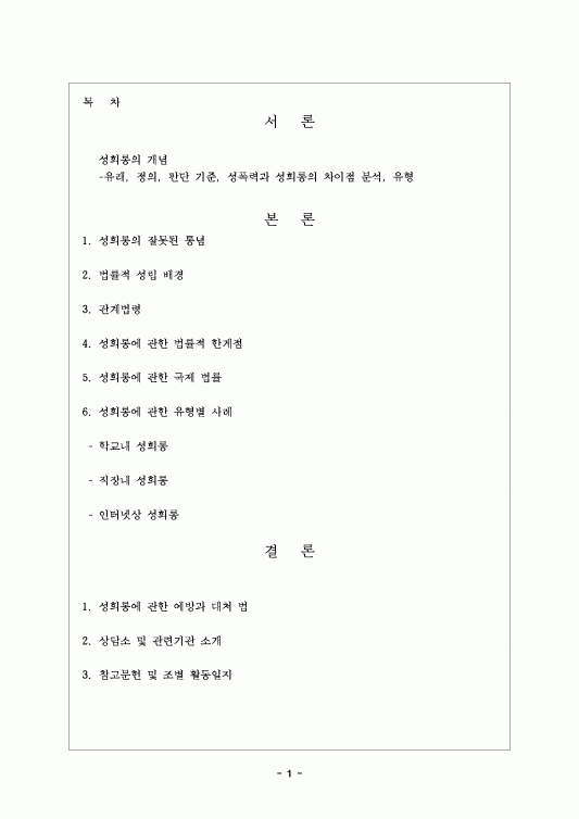 성희롱의 개념 예방과 대처법