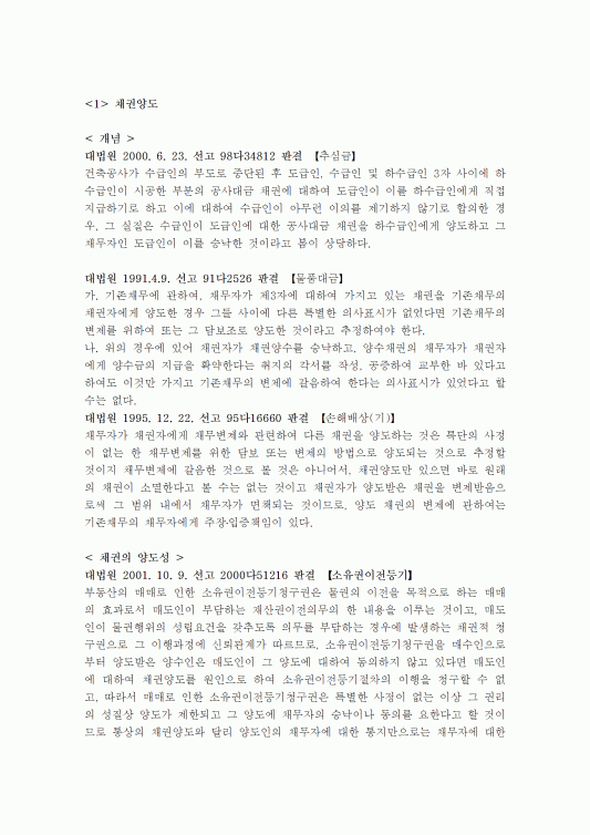 채권양도와 채무인수 판례