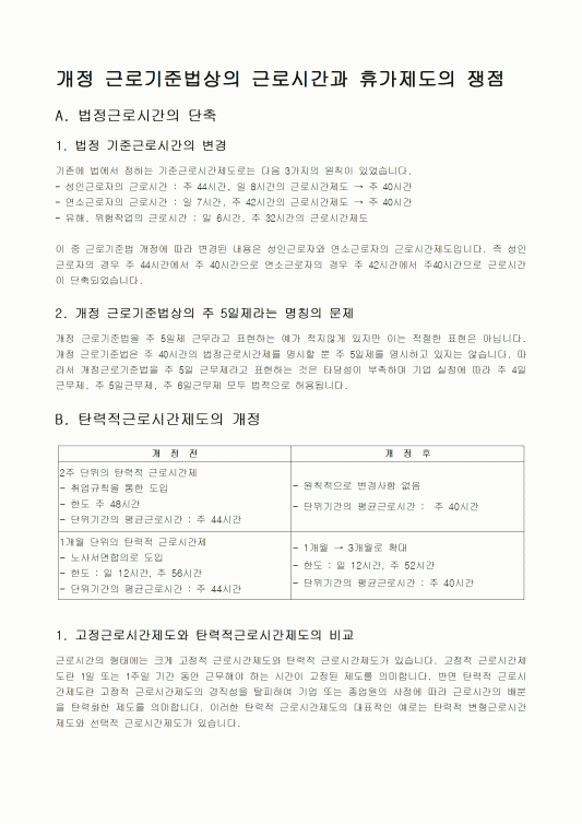개정 근로기준법상의 근로시간과 휴가제도의 쟁점