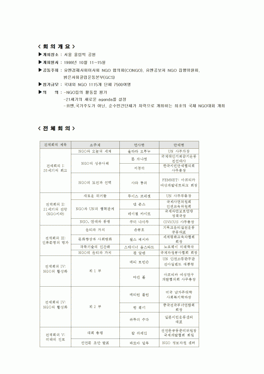 서울 국제NGO대회