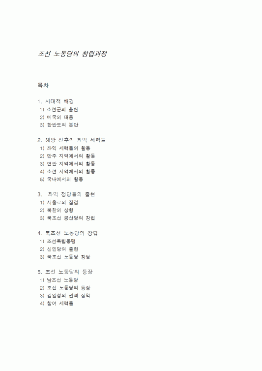 조선 노동당 창립 과정