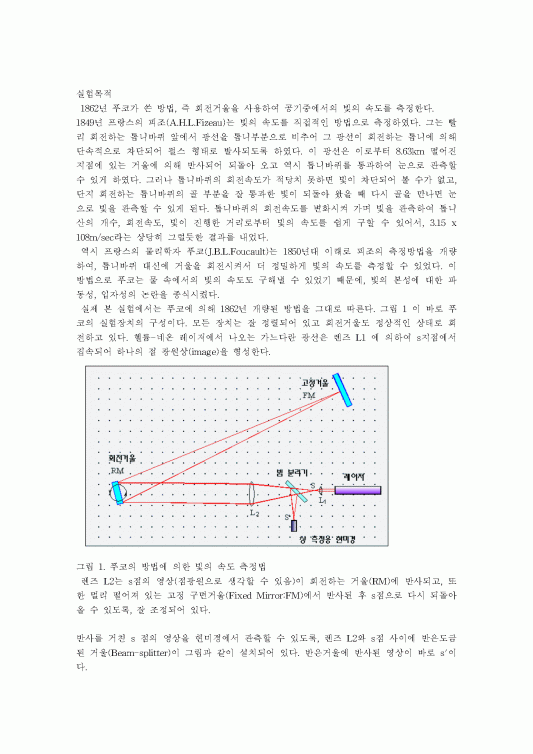 푸코의 빛의 속도 측정 정리