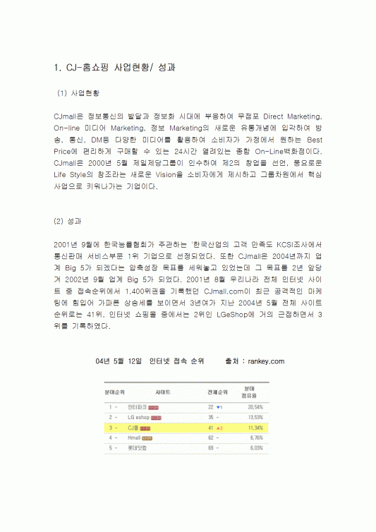 CJ mall 연구분석