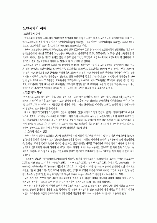 [사회] 노인복지의 이해