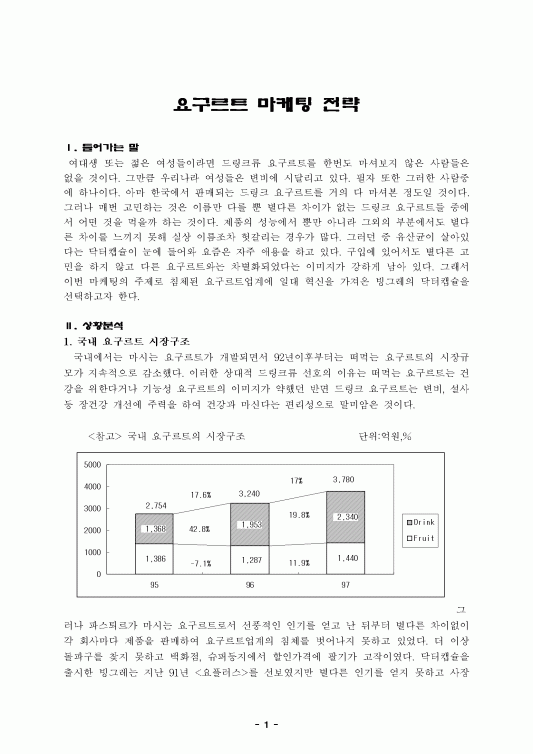 [마케팅 전략] 요구르트 마케팅 전략